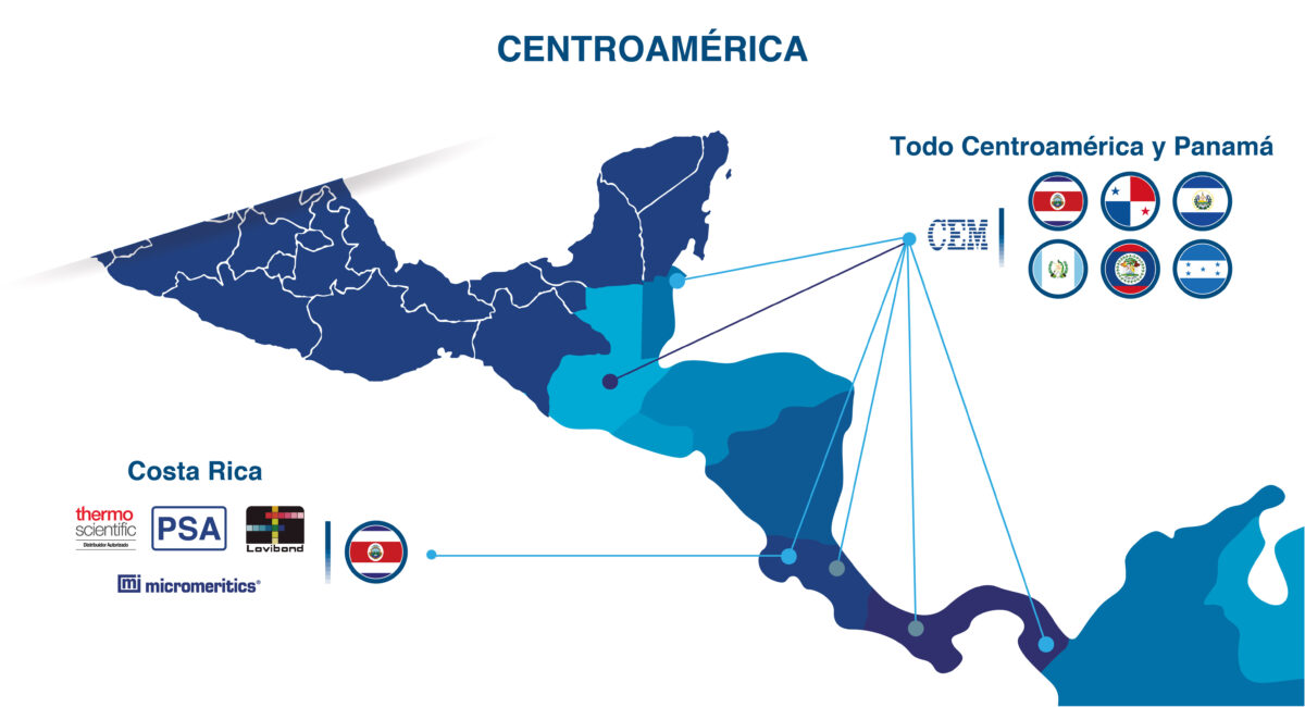 ISASA LATAM - Instrumentación Analítica en Costa Rica y Centroamérica