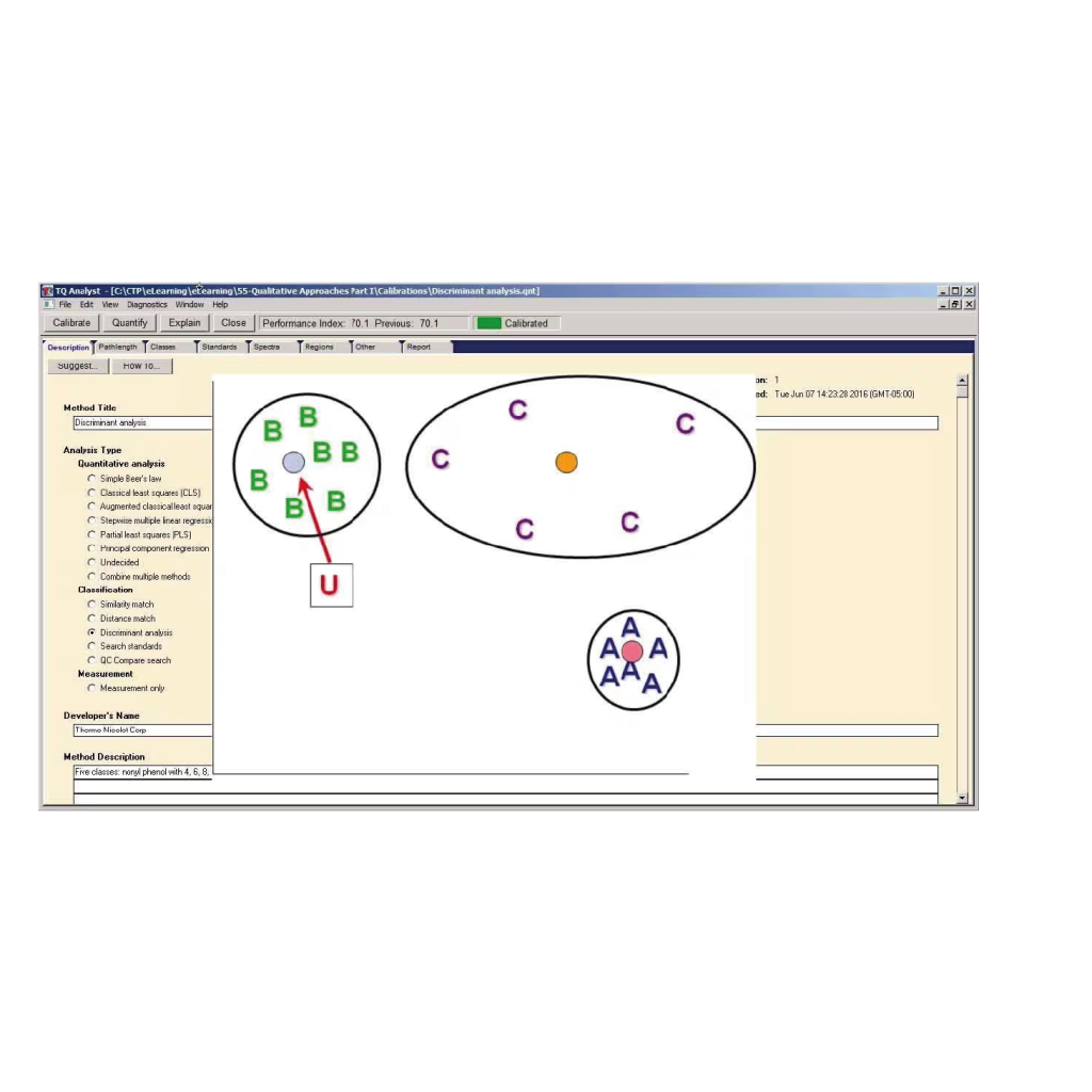 TQ Analyst Pro™ - ISASA Latam